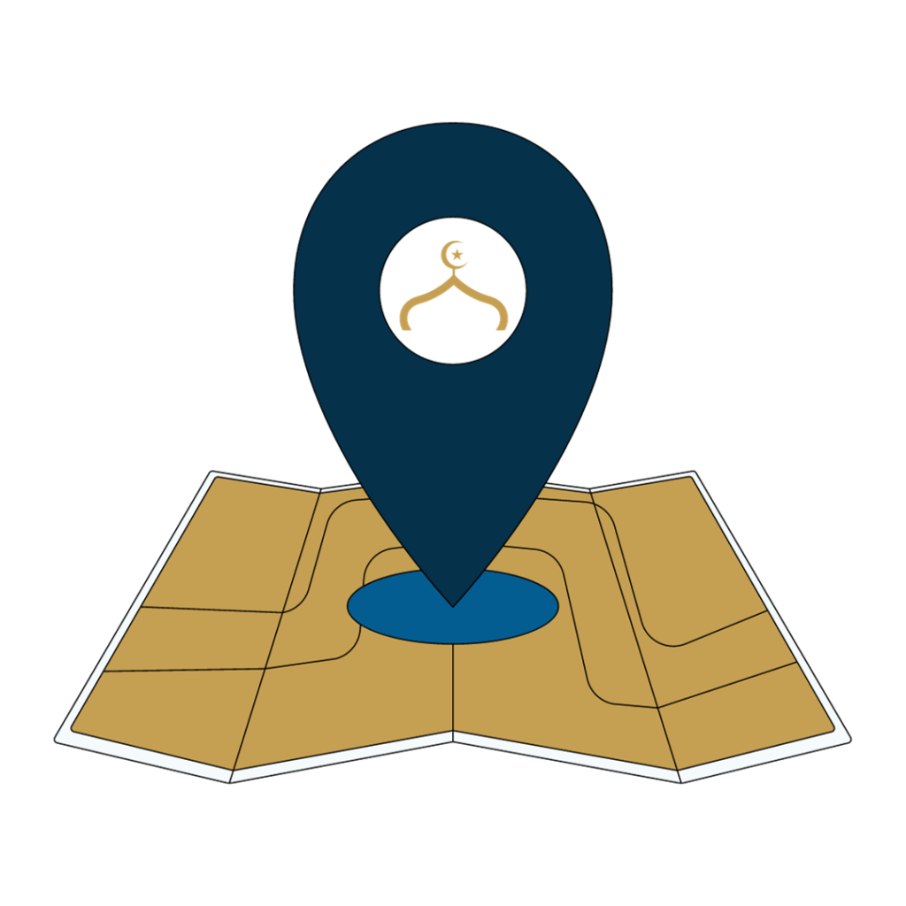 Guide Us – For New Muslim Reverts